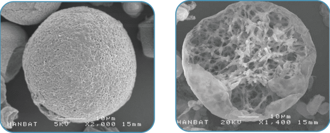 What is PDLLA - Juvelook & Lenisna